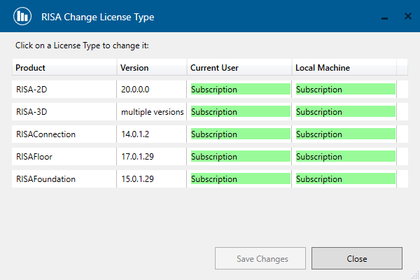 RISA | How To: Using the RISA Customer Portal